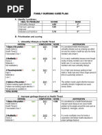 Ranking, Prioritization and Scaling, FNCP | PDF | Nursing | Business