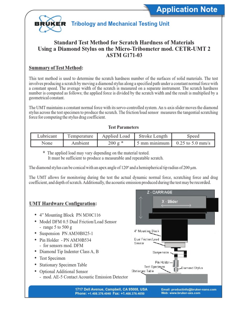 ASTM G171-03 Scratch Hardness | PDF | Friction | Hardness
