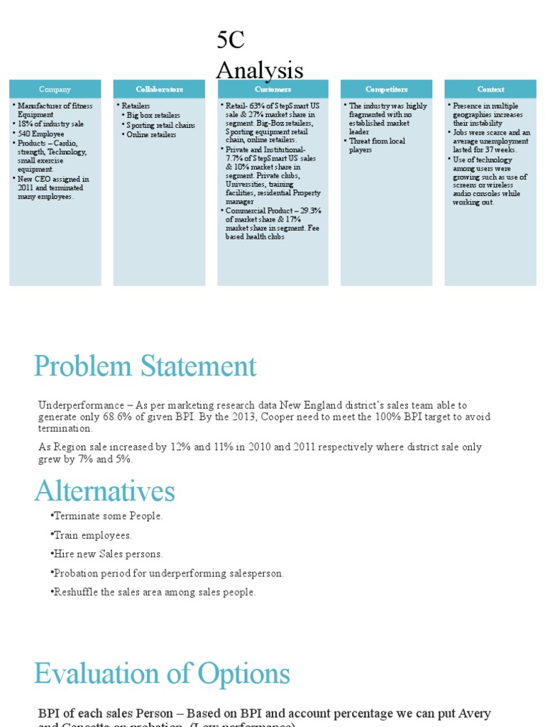 5C Analysis: Collaborators Customers Competitors Context | PDF | Sales ...