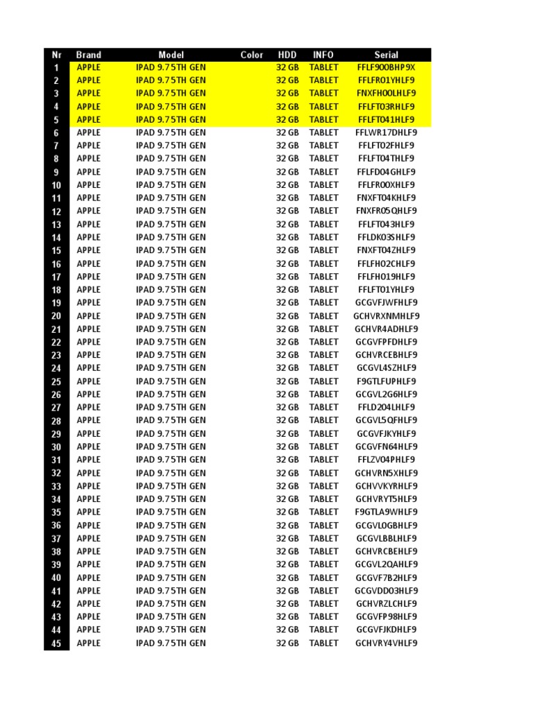 Isam Commande 2804 - Apple Offer 24.11.21 | PDF | I Pad | Tablet Computer