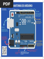 Anatomia Do Arduino Manual Do Mundo | PDF