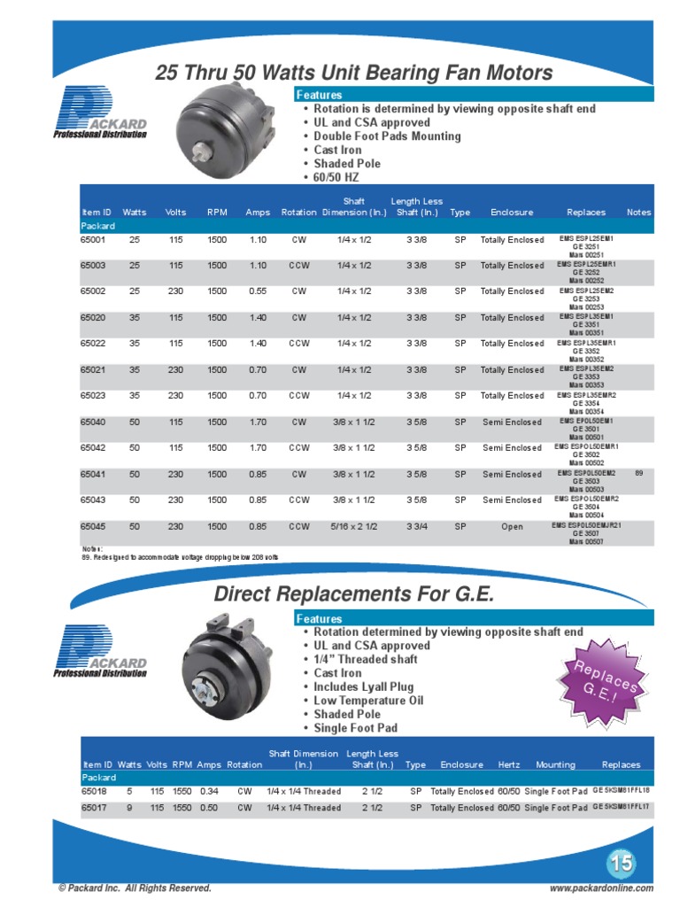 25 Thru 50 Watts Unit Bearing Fan Motors: Features | PDF | Electric ...