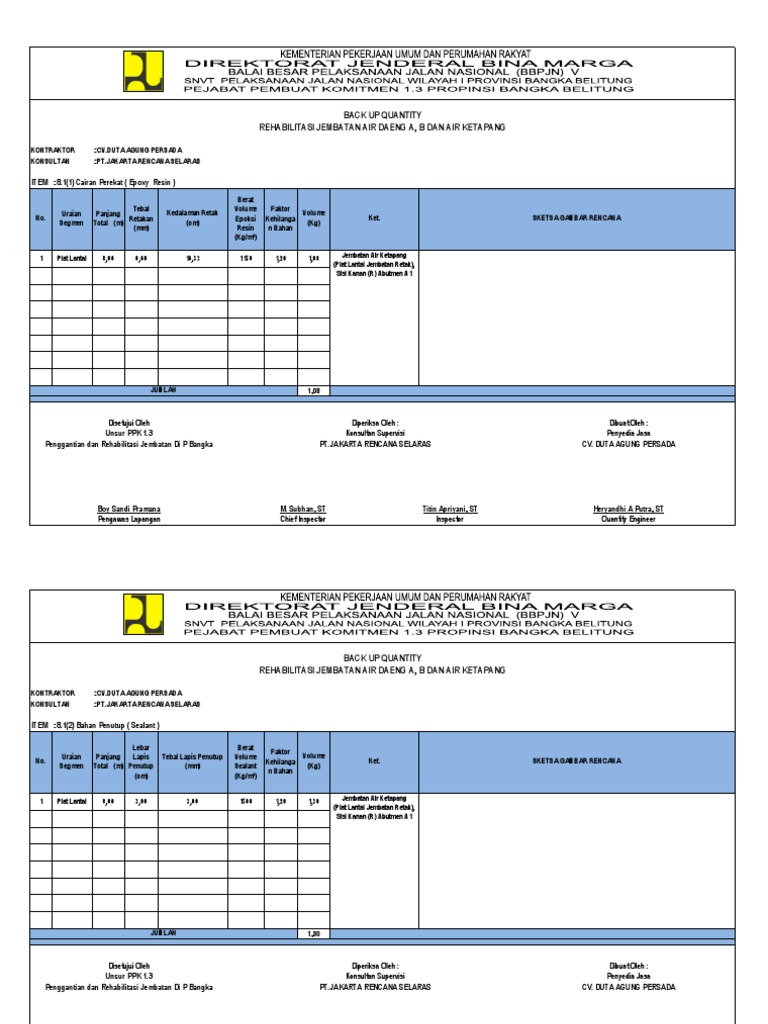 Backup Data Injeksi Beton Ketapang (07 Januari 2021) | PDF