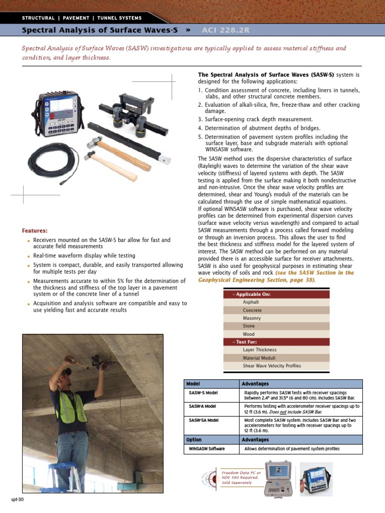 SASW Test Procedure 1 | PDF | Waves | Road Surface