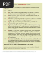Helsinki Chronic Pain Index for Dogs | PDF | Diseases And Disorders