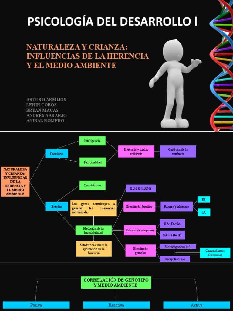 Naturaleza y Crianza | PDF | Herencia | Naturaleza versus crianza