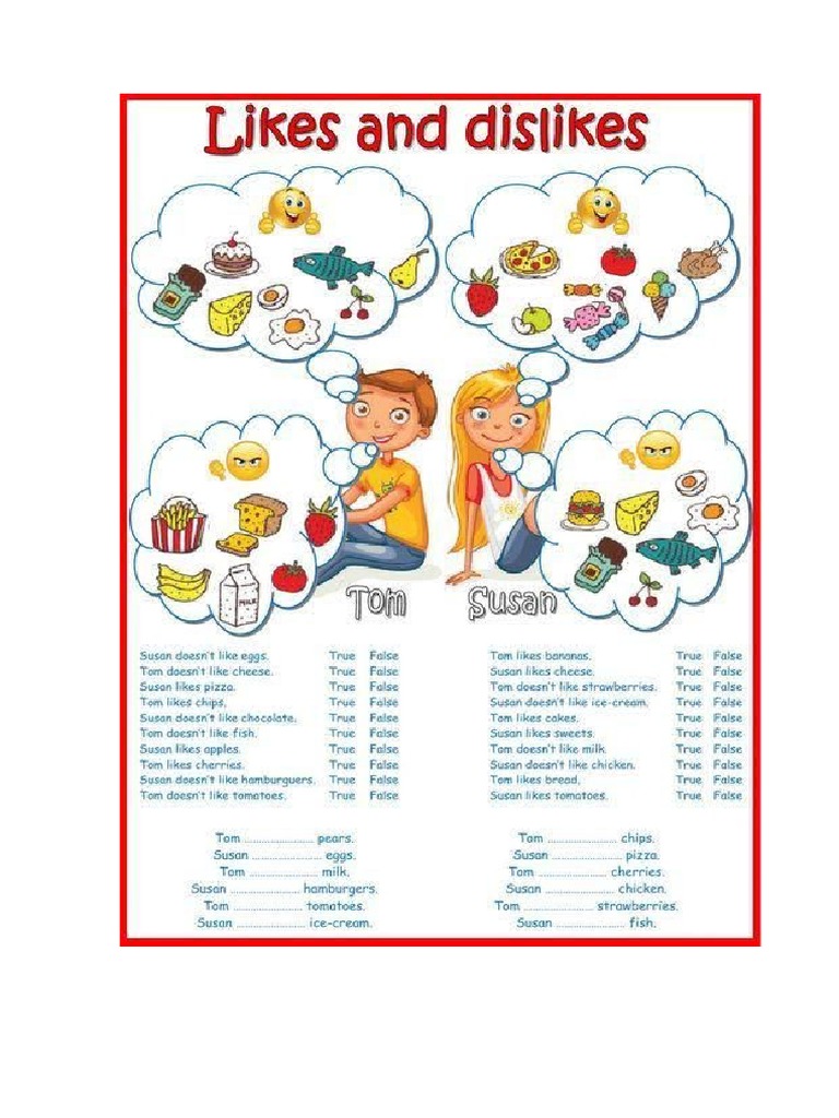 Likes and Dislikes | PDF