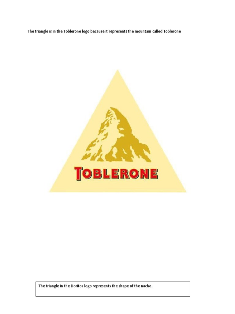 The Triangle Is in The Toblerone Logo Because It Represents The ...