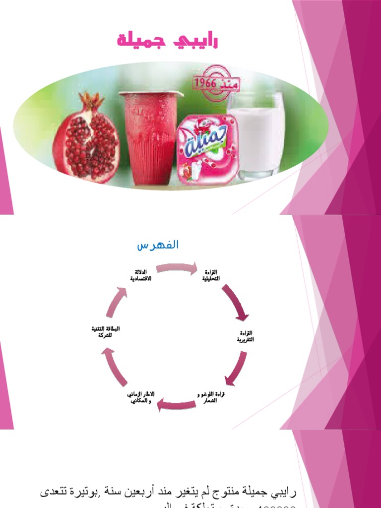 Raibi Jamila. | PDF