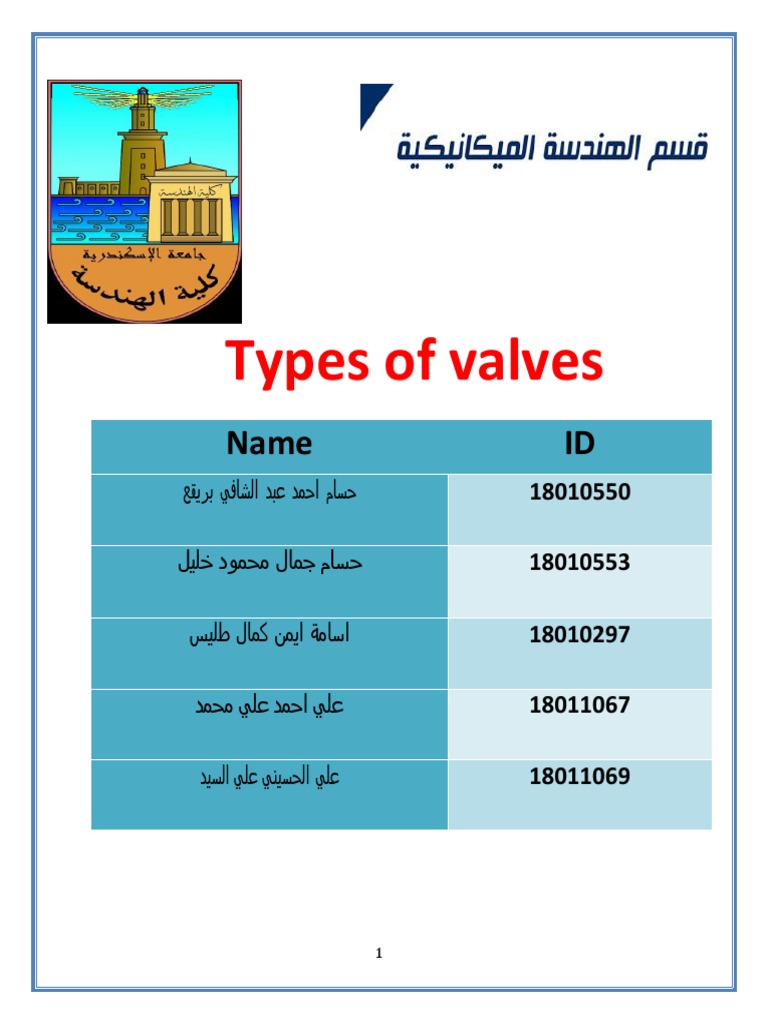 Types of Valves | PDF | Valve | Actuator