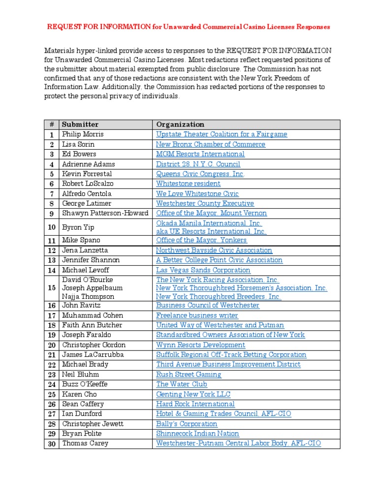 RFI Submission Matrix | PDF
