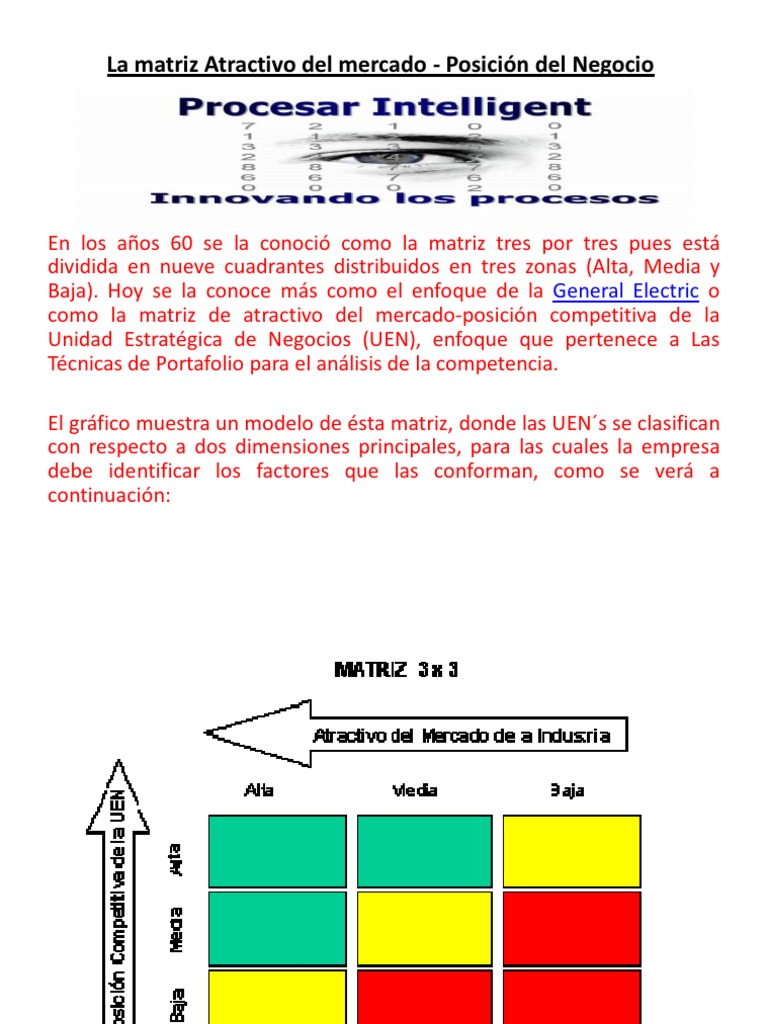 Presentación Matrices | PDF | Análisis FODA | Marketing