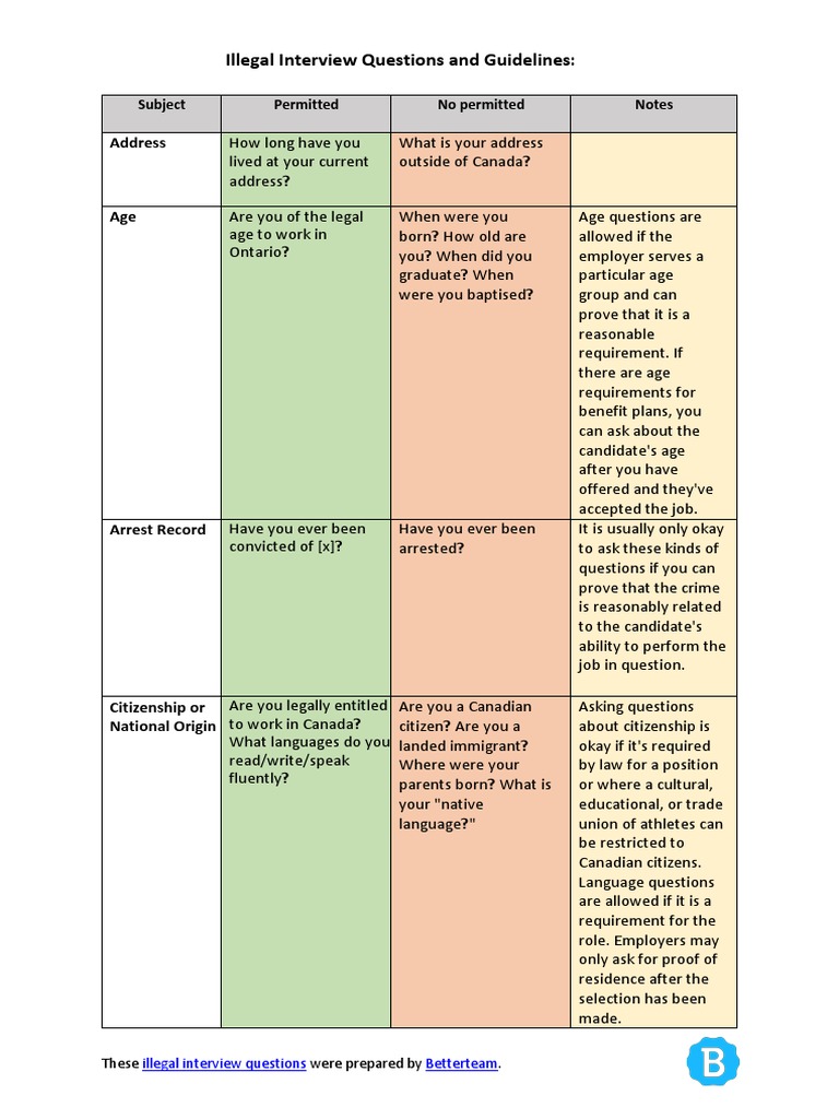 Illegal Interview Questions and Guidelines:: Address | PDF ...