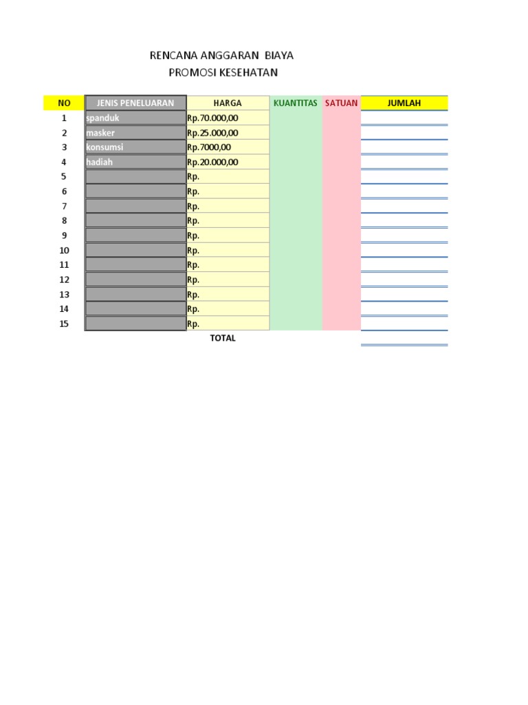 Rencana Anggaran Biaya Promosi Kesehatan: Jenis Peneluaran Spanduk Masker Konsumsi Hadiah | PDF