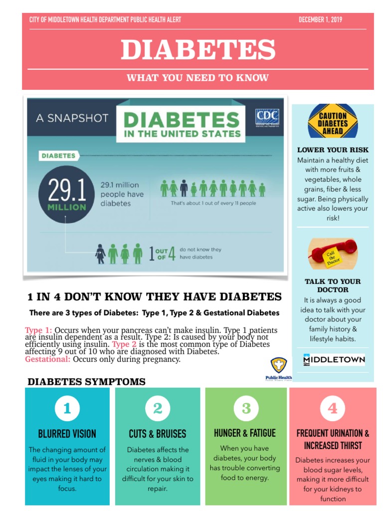 Diabetes Flyer 01.2020 - 1 | PDF | Diabetes | Epidemiology