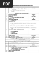 Nota Upkk Bahasa Arab (RINGKAS) | PDF