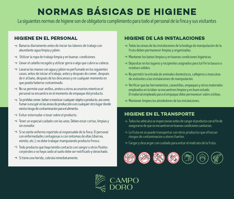 Señalética - Normas de Higiene - 50x42.6 | PDF | Lavado de manos ...