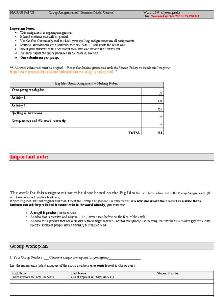 MAN200 Group Assignment 2 (Business Model Canvas) | PDF | Business ...