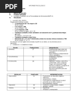 Escala de Valoración de Síntomas Psicoticos (PSYRATS) | PDF | Ciencia y ...