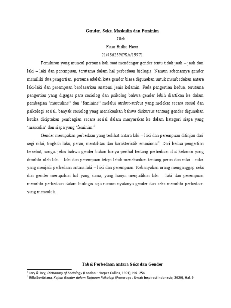 Gender (Fajar Ridho Hasri) | PDF