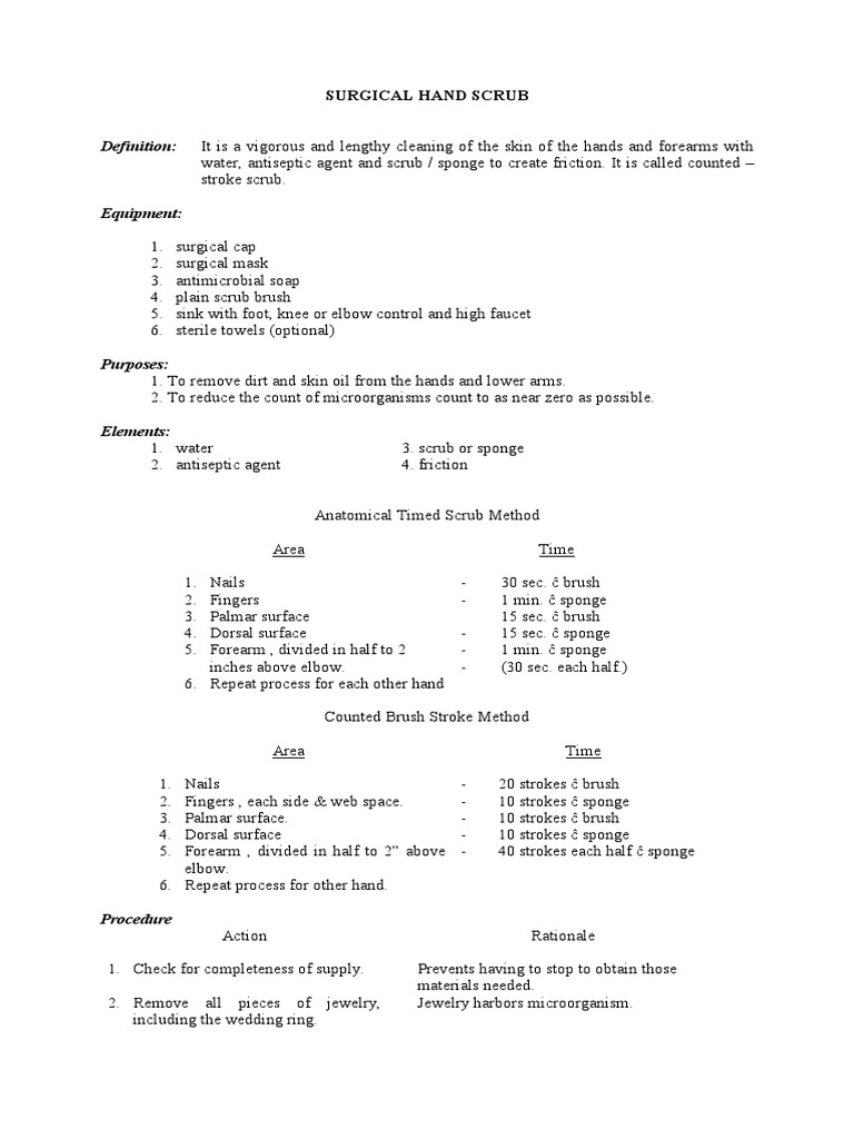 Surgical Hand Scrub | PDF | Hand | Finger