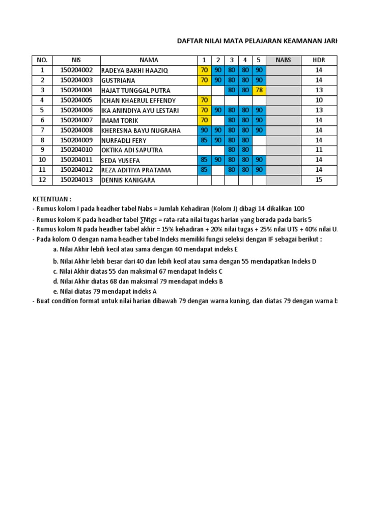 UH Praktek Simdig-1 | PDF