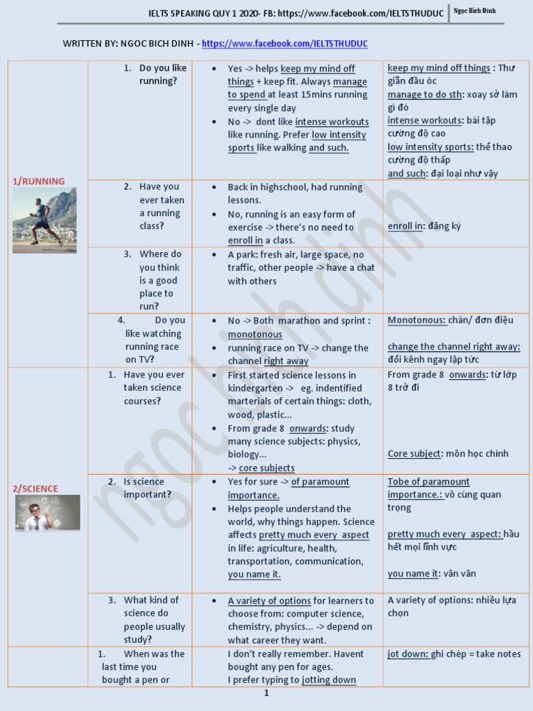 IELTS Speaking Topics 2020 Guide | PDF