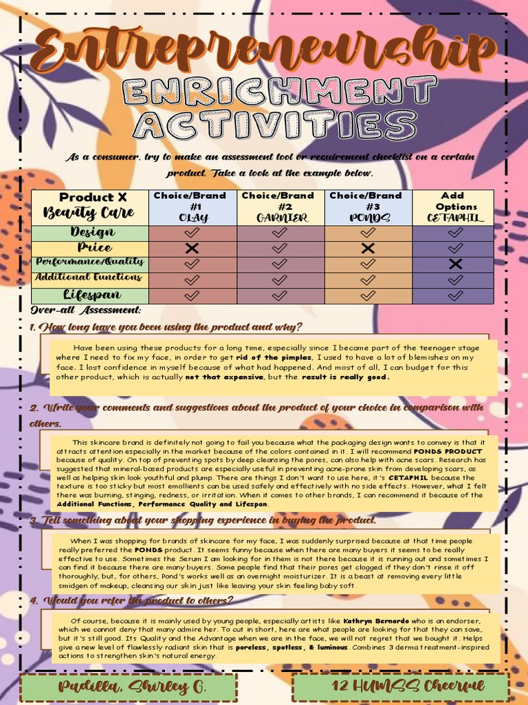 As A Consumer, Try To Make An Assessment Tool or Requirement Checklist ...