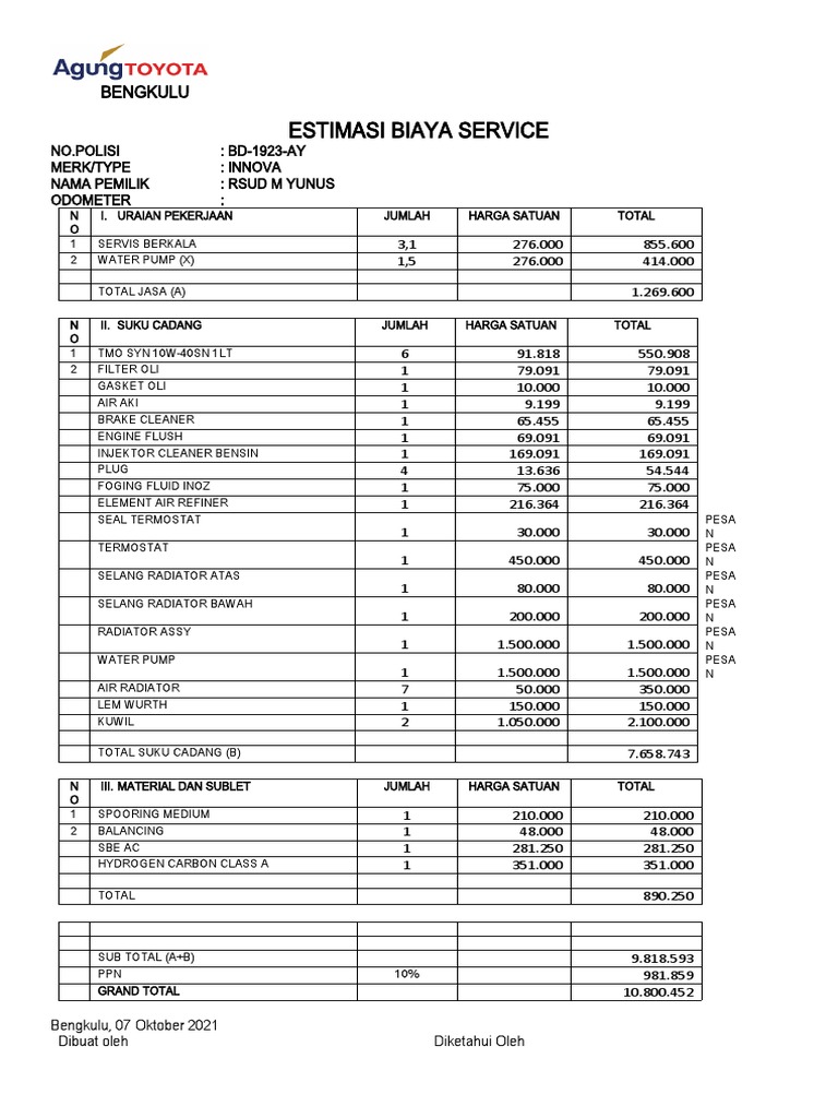 Estimasi Biaya Service | PDF | Griya & Taman | Teknologi & Rekayasa
