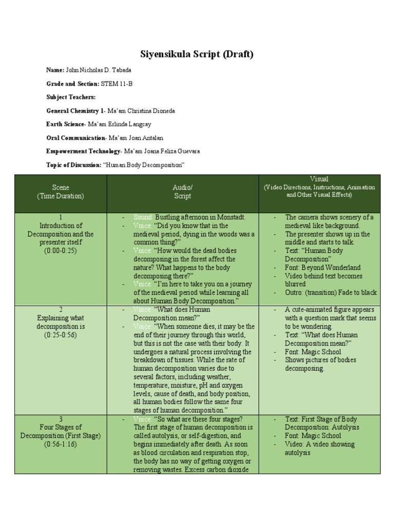 Siyensikula Script (Draft) : Scene (Time Duration) Audio/ Script Visual ...