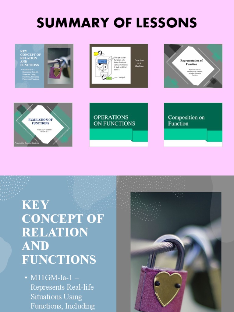 GenMath - MODULE 1 - Lessons 1-4 - Function As Machine, Evaluation, Operations, and Composition ...