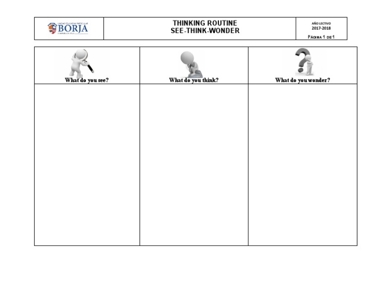 Thinking Routine - See - Think - Wonder. | PDF