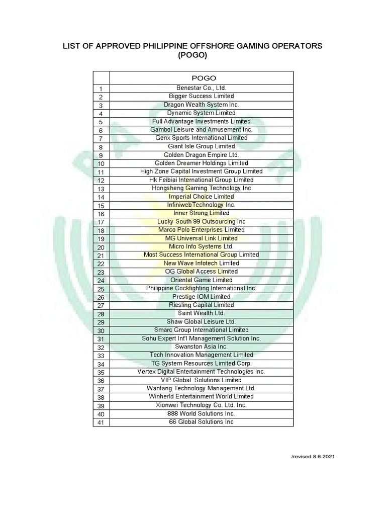 List of Approved Philippine Offshore Gaming Operators (POGO) | PDF
