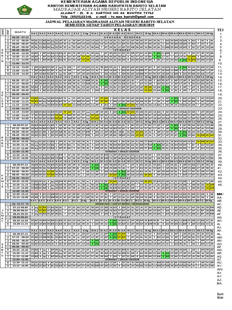 Jadwal Pro Simpatika - XLSX Genap - Ok | PDF | Quran | Islam