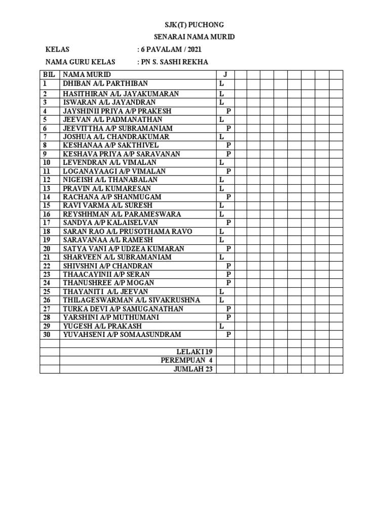 6 Pavalam 2021 Nama List | PDF | Religion & Spirituality