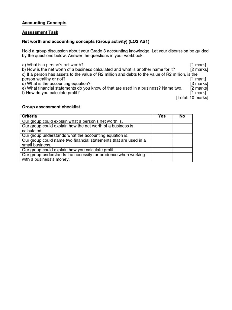 Grade 9 Accounting Concepts Question | PDF | Finance & Money Management