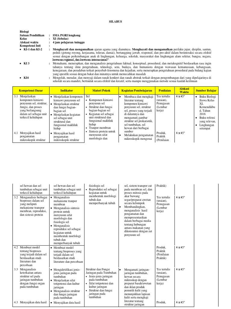 Silabus Biologi Kelas Xi | PDF