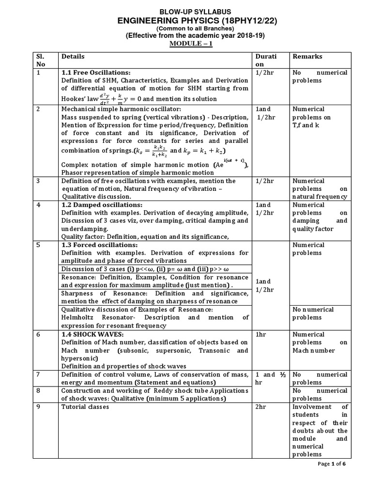 Engineering Physics Notes 18phy12 - Daruka Prasad.b | PDF | Elasticity ...