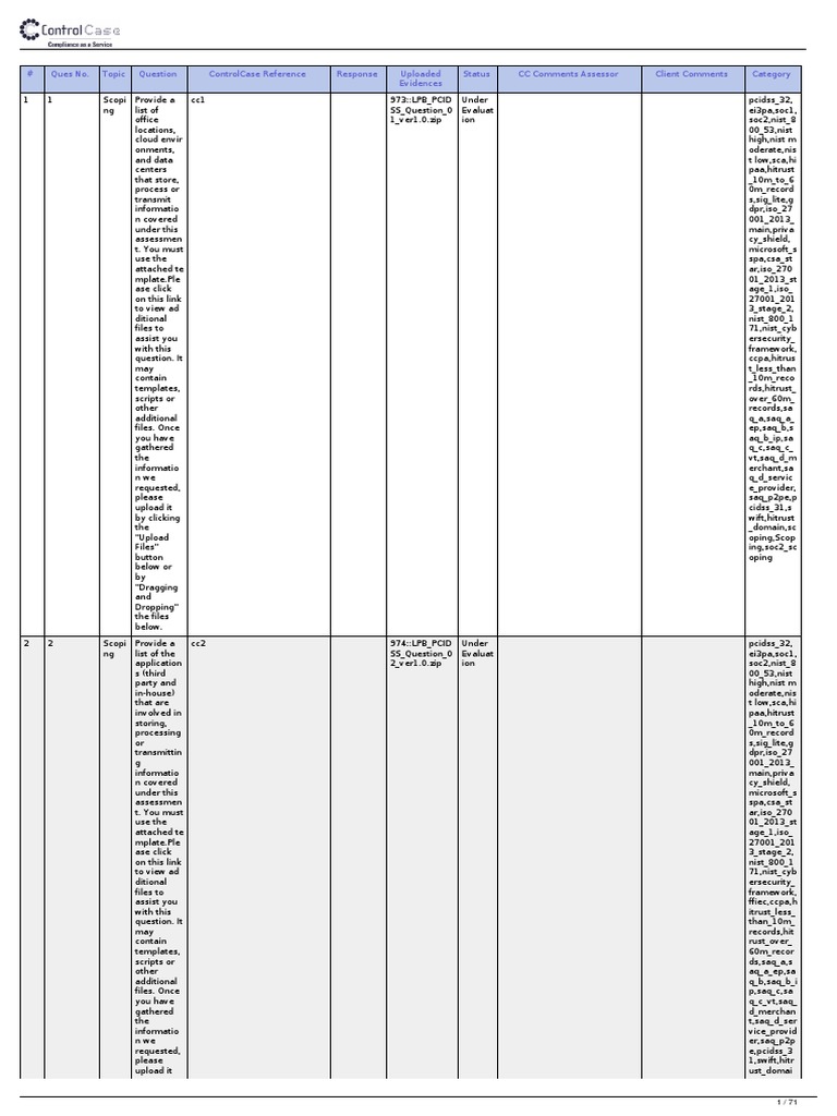 User Evidencecollection CC Evidence Collection Checklist v2-2021-11!23 ...