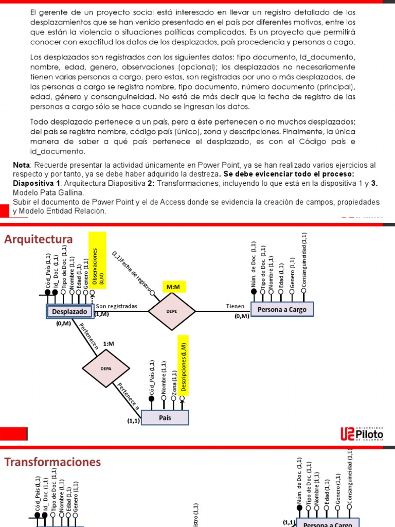 Actividad Simulacro Segundo Parcial | PDF