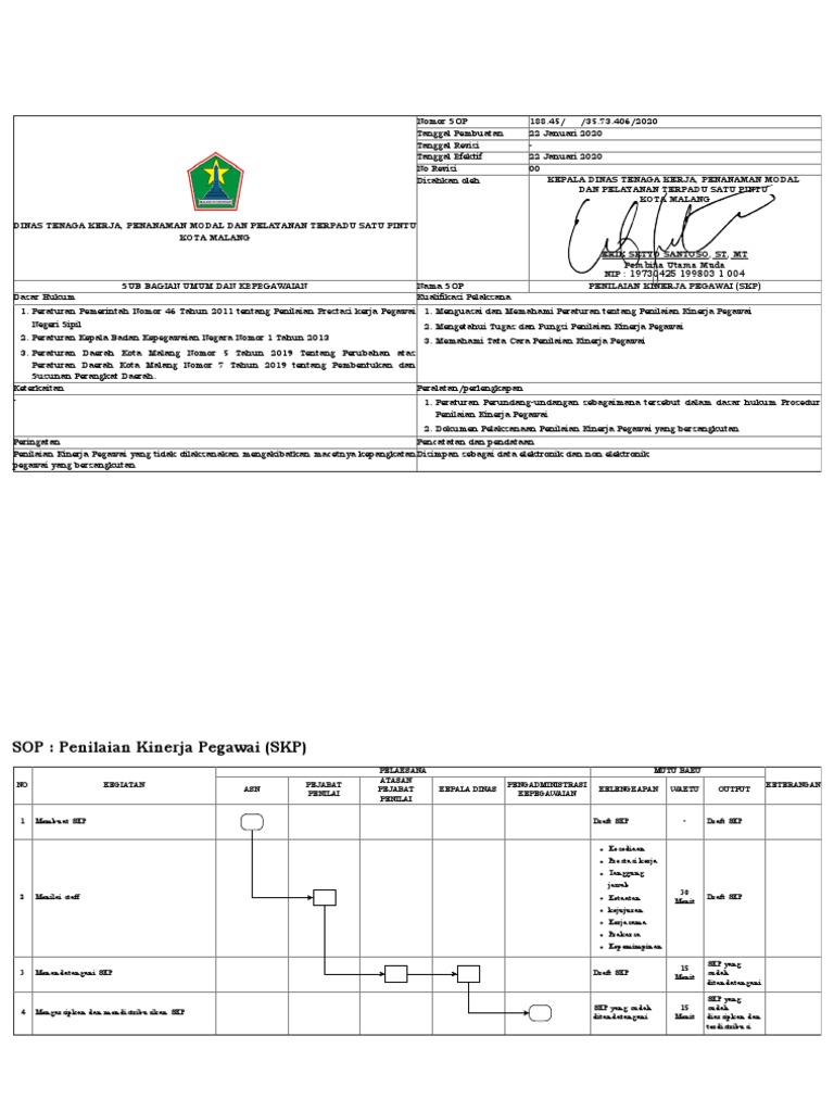 SOP Penilaian Kinerja Pegawai SKP | PDF
