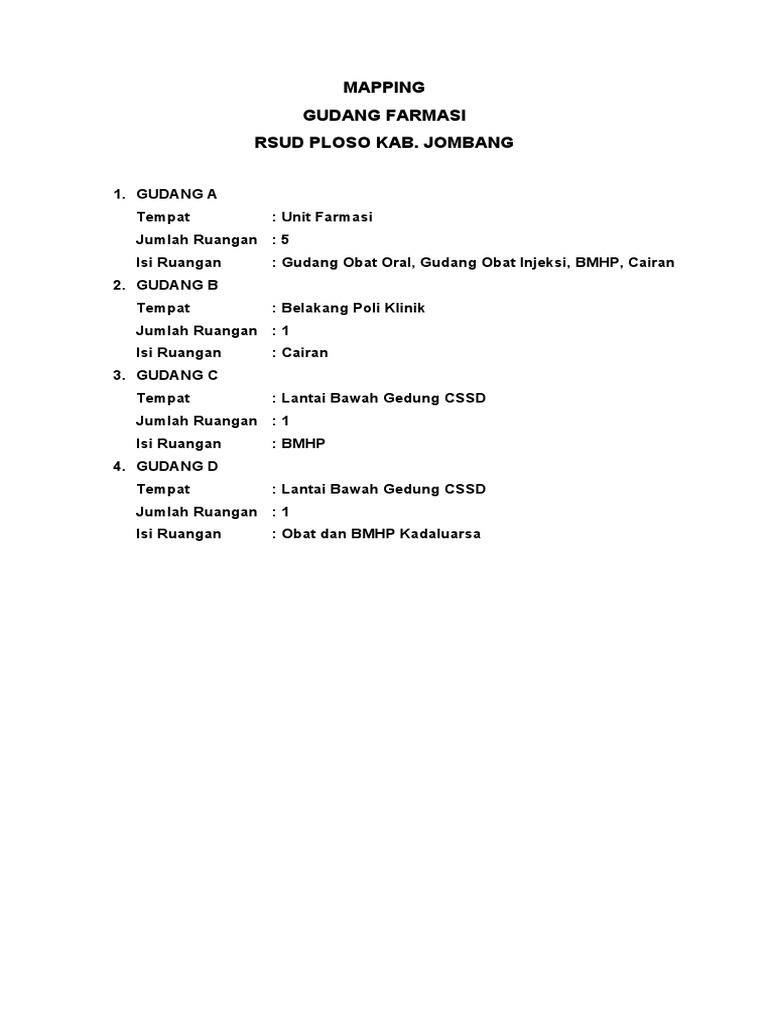 Layout Gudang Farmasi RSUD Ploso | PDF