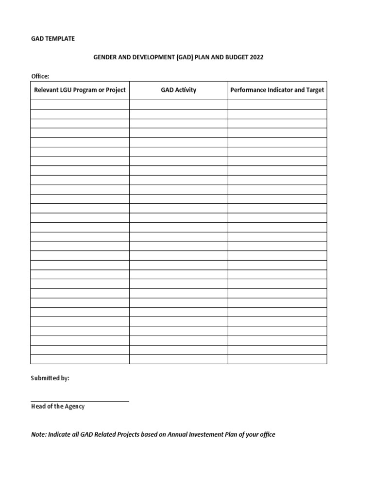 Office:: Gad Template Gender and Development (Gad) Plan and Budget 2022 ...