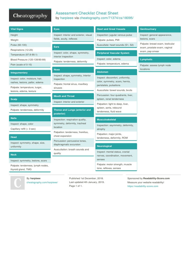 Assessment Checklist Cheat Sheet: by Via | PDF | Heart | Edema