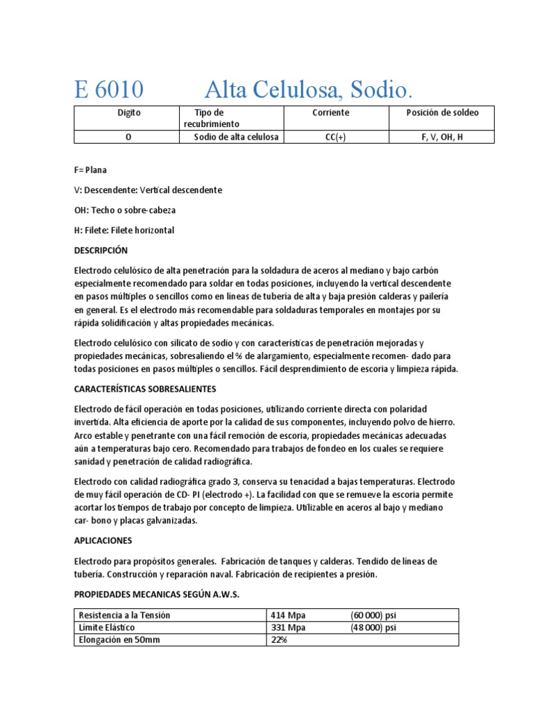 E 6010 y E 6011 COMPONENTES | PDF | Soldadura | Construcción