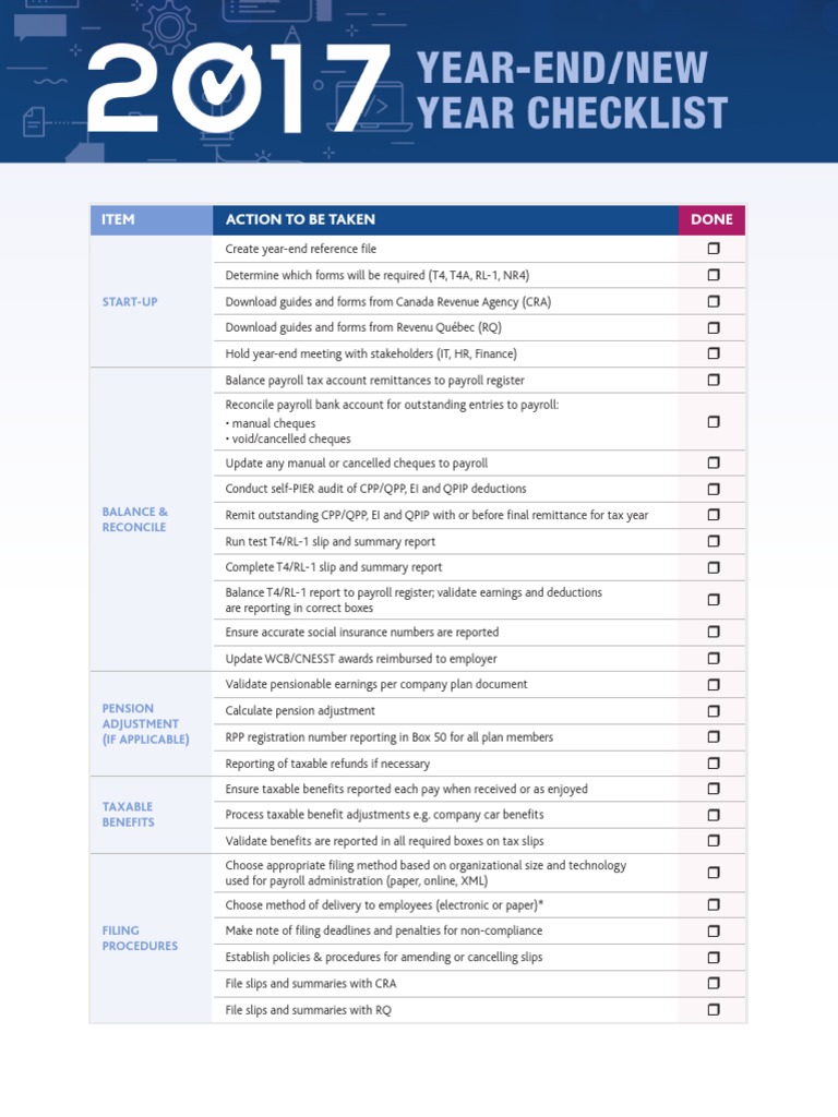 Year-End/New Year Checklist: Item Action To Be Taken Done | PDF ...