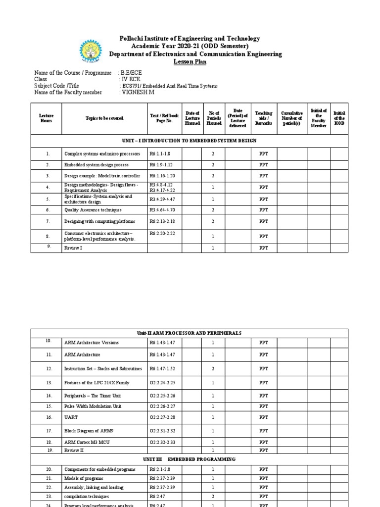 Lesson Plan ES | PDF | Embedded System | Operating System