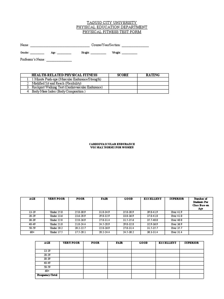 Taguig City University Physical Education Department Physical Fitness ...