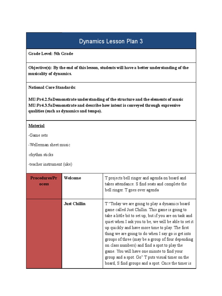 Grade 5 Dynamics Music Lesson Plan | PDF | Cognition
