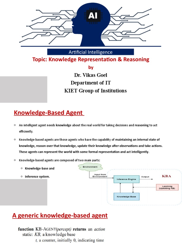 Unit-3. - Knowldge Representaion Reasoning | PDF | Knowledge ...